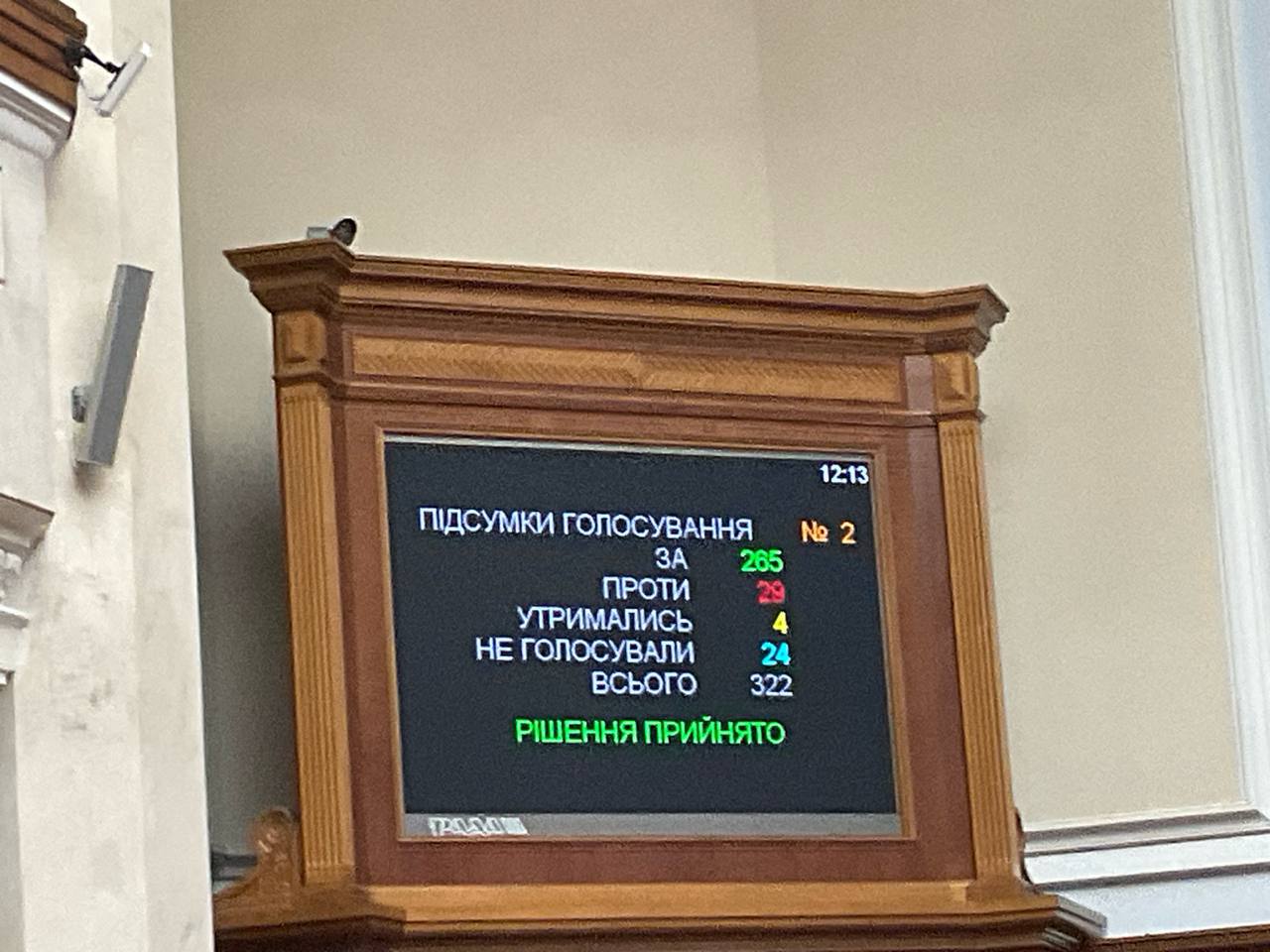 Ukrainian Parliament Bans Russian Religious Organisations In Ukraine